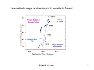 clase5 - movimiento de las estrellas.ppt