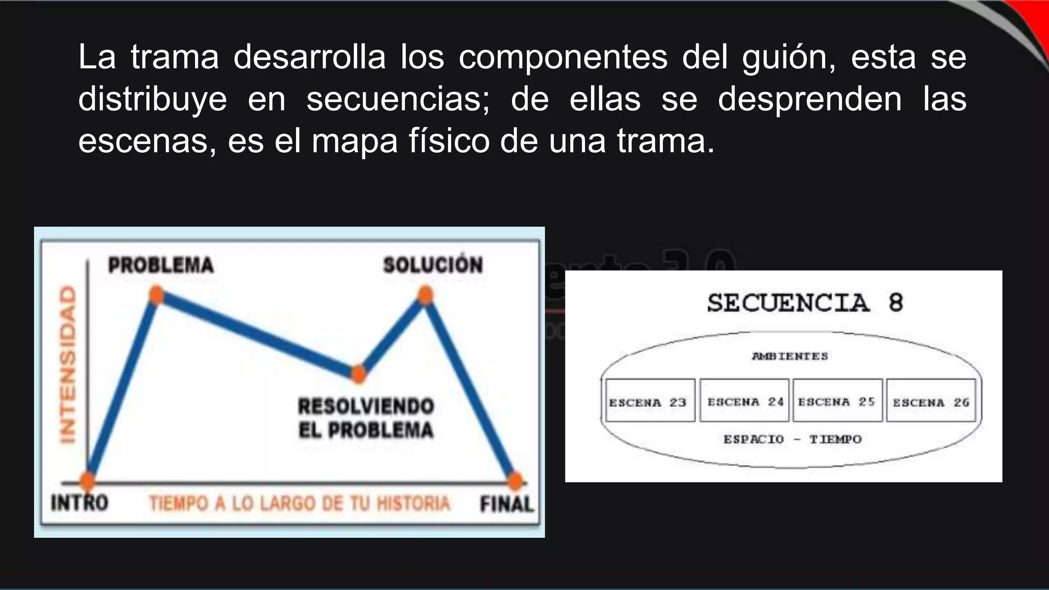 Clase 5 tema, argumento y trama | PPTX