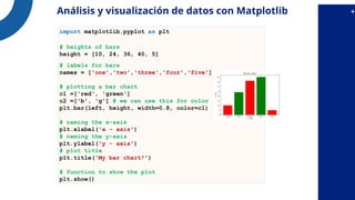 CLASE 5 - VISUALIZACION DE DATOS CON MATPLOTLIB.pptx
