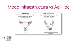 Seguridad Informática - Clase 52 - Seguridad en Router WiFi - Conceptos ...