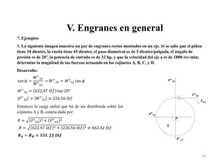 Engranes en General, tipos y características | PDF