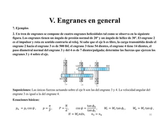 Engranes en General, tipos y características | PDF