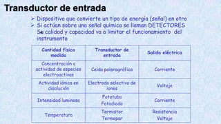 CLASE 5, METODOS INSTRUMENTALES.pptx