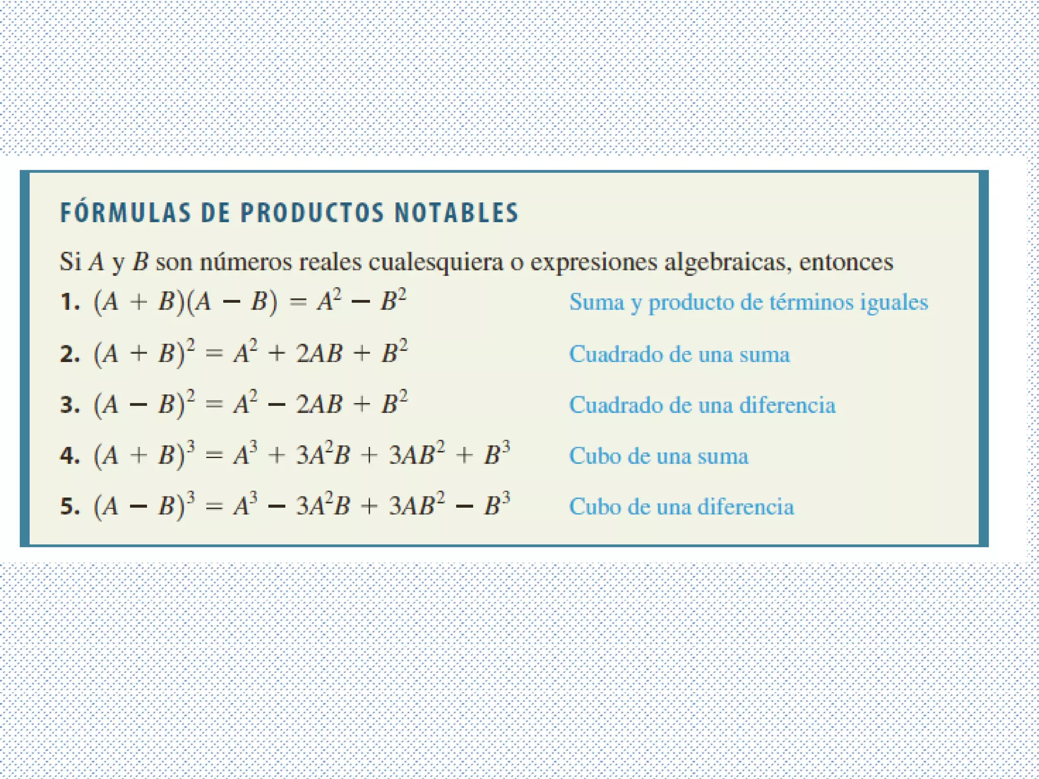 Clase+5+polinomios +productos+notables | PPT