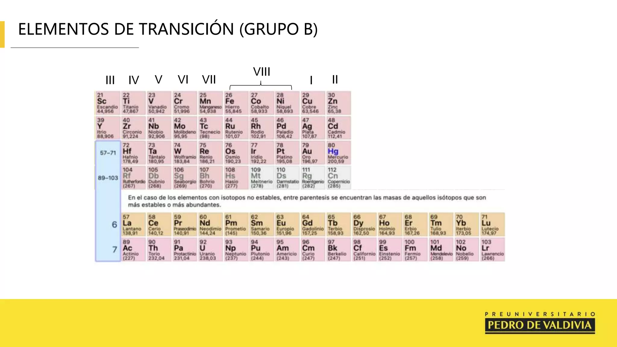 Clase 5 Semana 5 Tabla Periódica (Elementos representativos y de ...