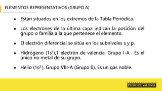 Clase 5 Semana 5 Tabla Periódica (Elementos representativos y de ...