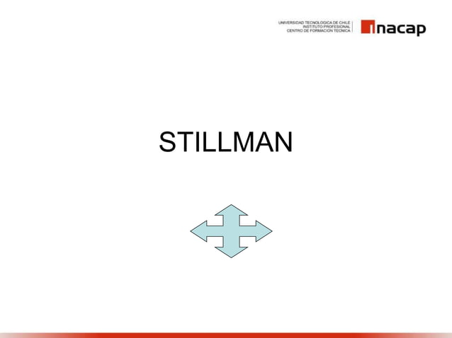 Clase 5 tratamiento periodontal higienene bucal | PPT