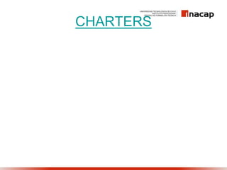 Clase 5 tratamiento periodontal higienene bucal | PPTX