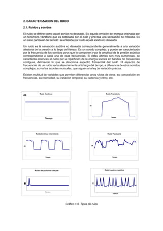 Clase 6. ruido ambiental | PDF