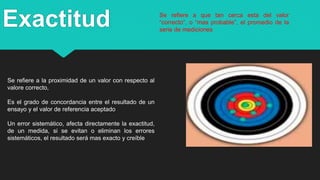 CLASE6.PRECISION Y EXACTITUD.pptx