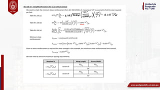 Comprehensive Analysis of Shear Behavior and Design in Prestressed ...