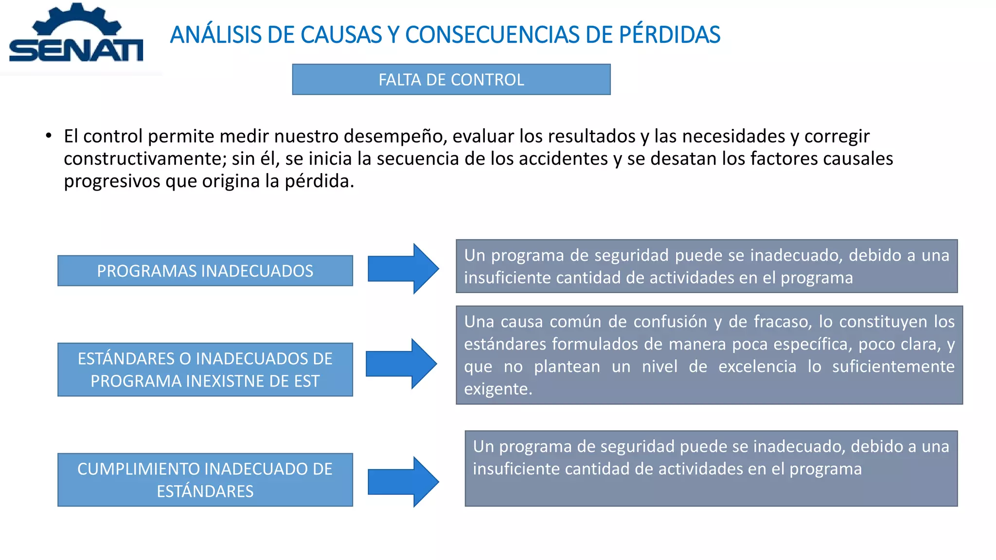 Clase 6, accidentes de trabajo las causas y consecuencias | PDF ...