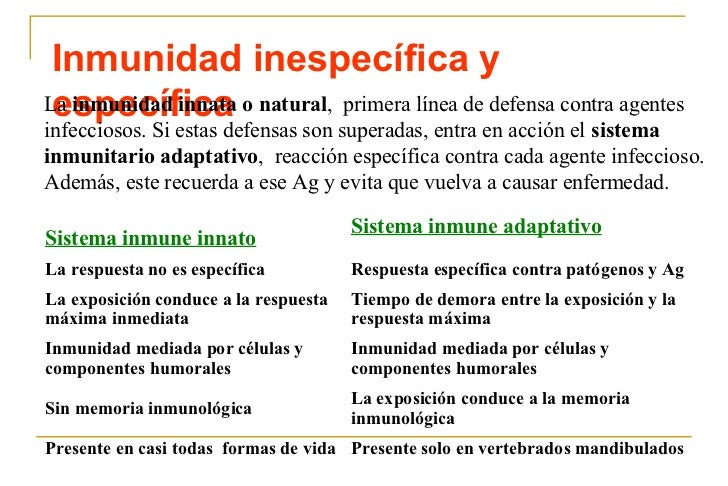 Introducción a la inmunologia
