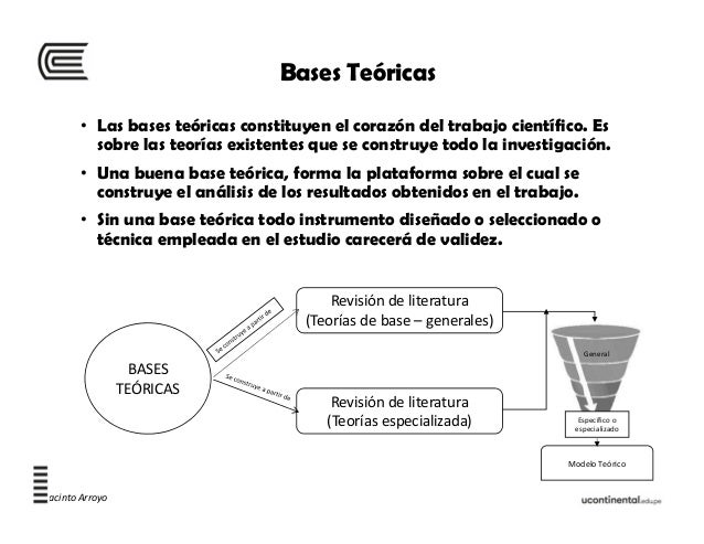 Clase 6 s6 bases teóricas