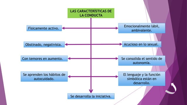CLASE 6 y 7 10 y 17 de MAYO.pptxPPPPPPPPPPPPPPPPPPPPPPPPPP | PPT
