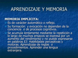 Lenguaje, Aprendizaje y Memoria | PPT