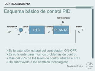 Clase 7 pid | PDF
