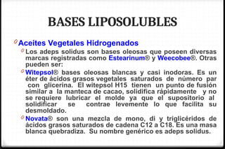 Clase 7 - SUPOSITORIOS-Conceptos , propiedades etc, | PPT