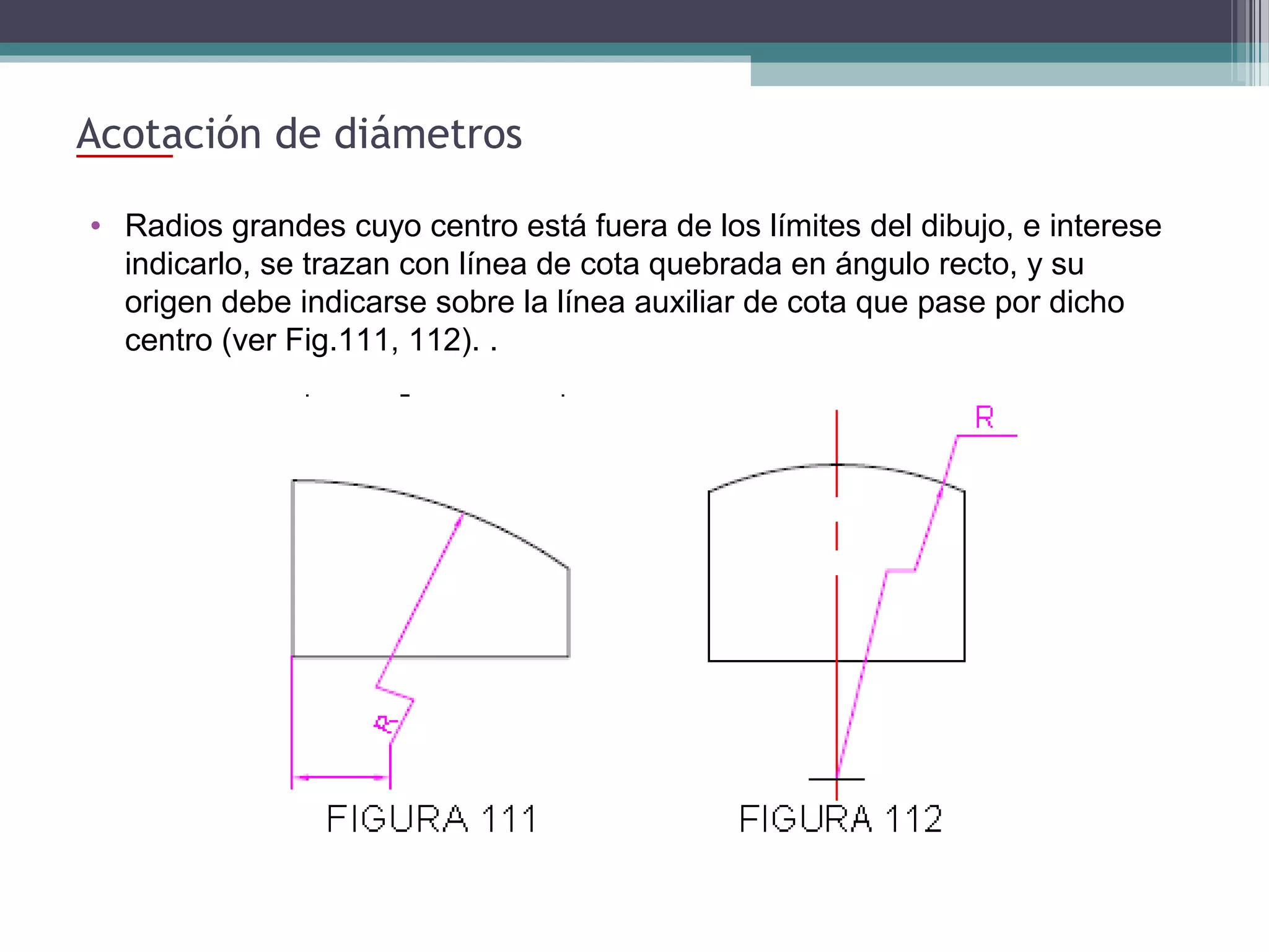 Clase 07 Mod2. Dibujo Arquitectónico y Elementos Mecánicos (Normas de ...