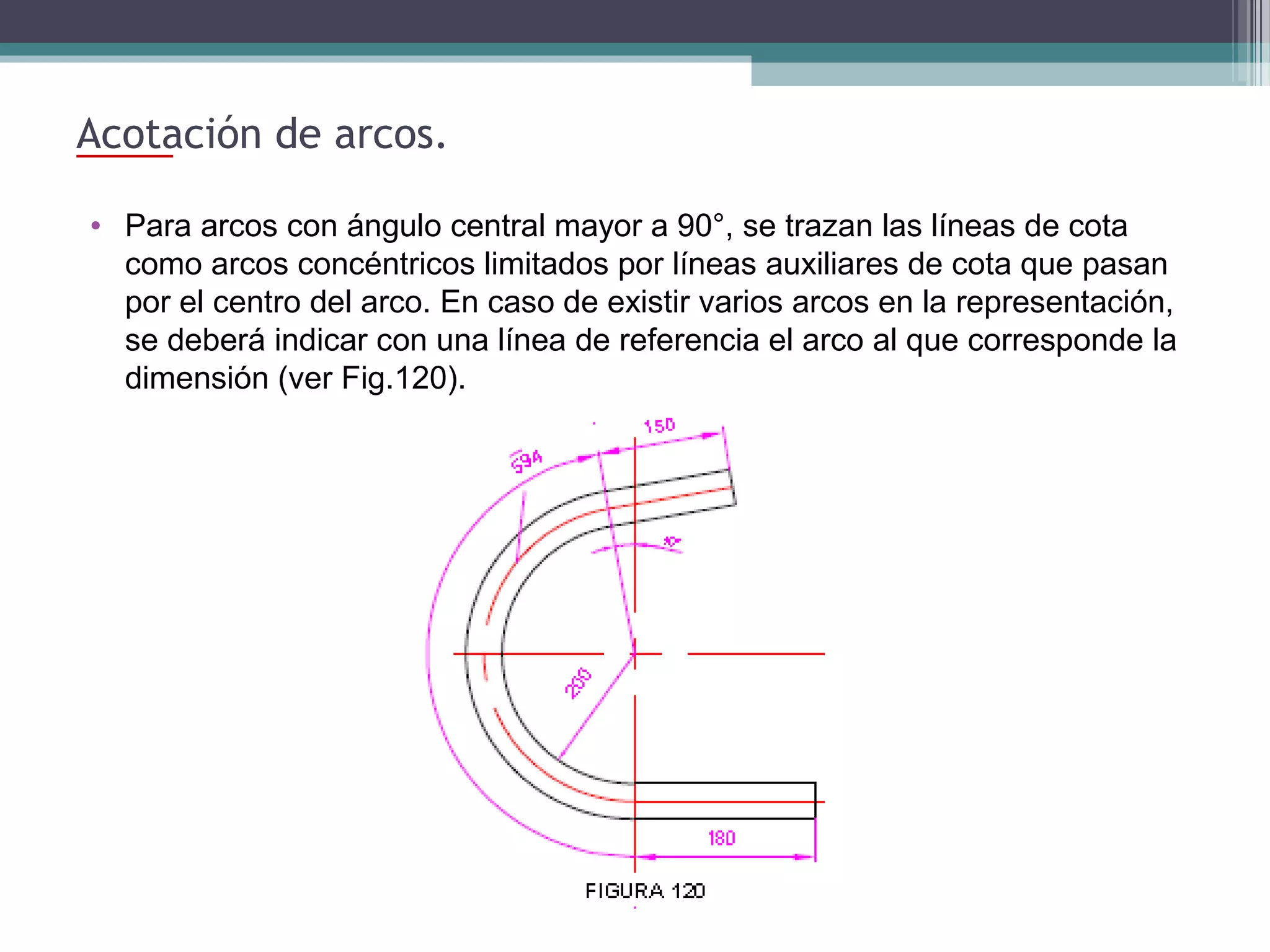 Clase 07 Mod2. Dibujo Arquitectónico y Elementos Mecánicos (Normas de ...