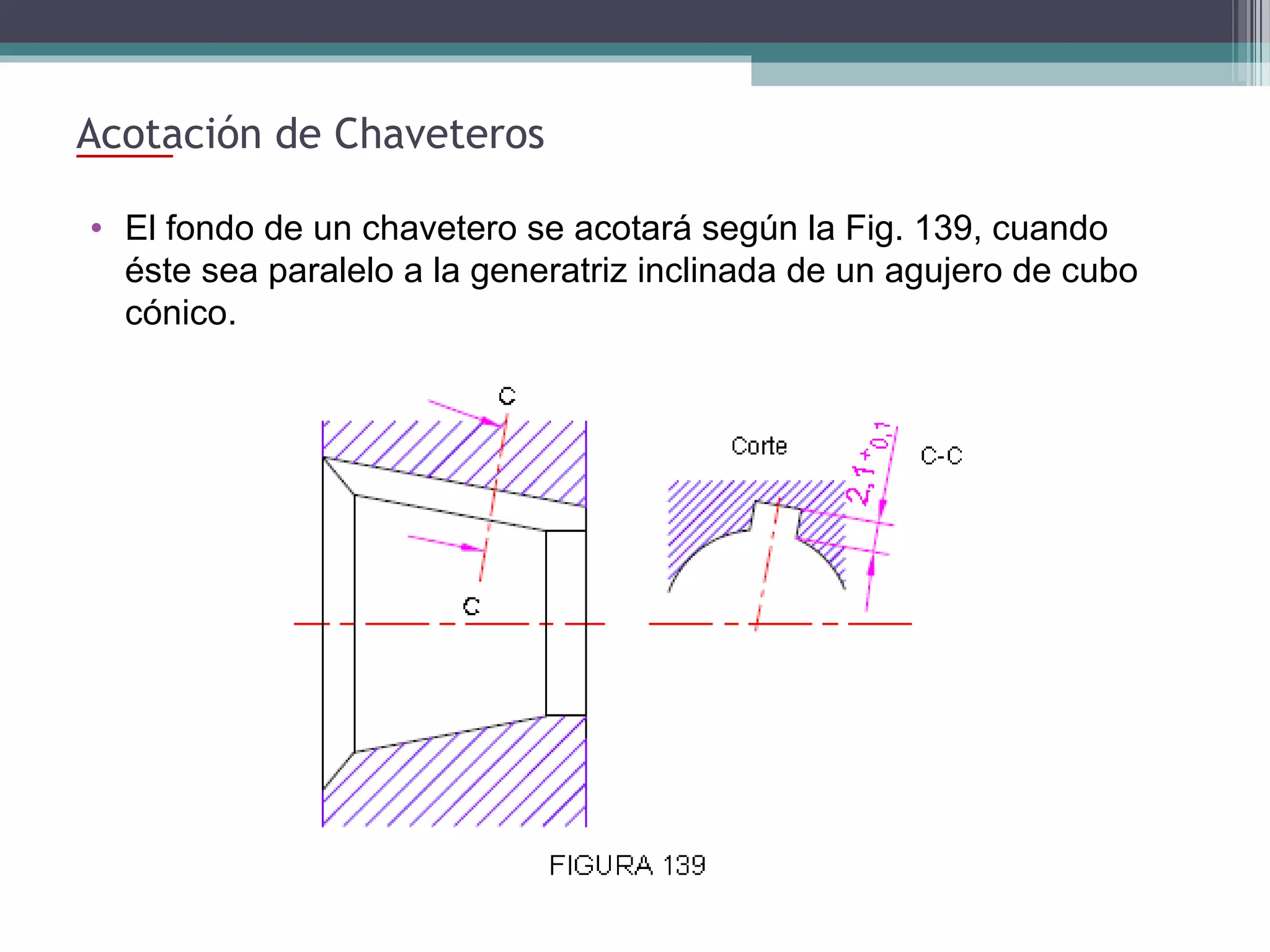 Clase 07 Mod2. Dibujo Arquitectónico y Elementos Mecánicos (Normas de ...