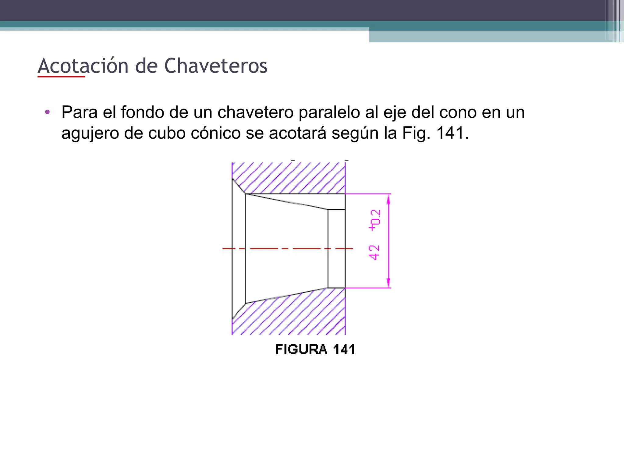 Clase 07 Mod2. Dibujo Arquitectónico y Elementos Mecánicos (Normas de ...