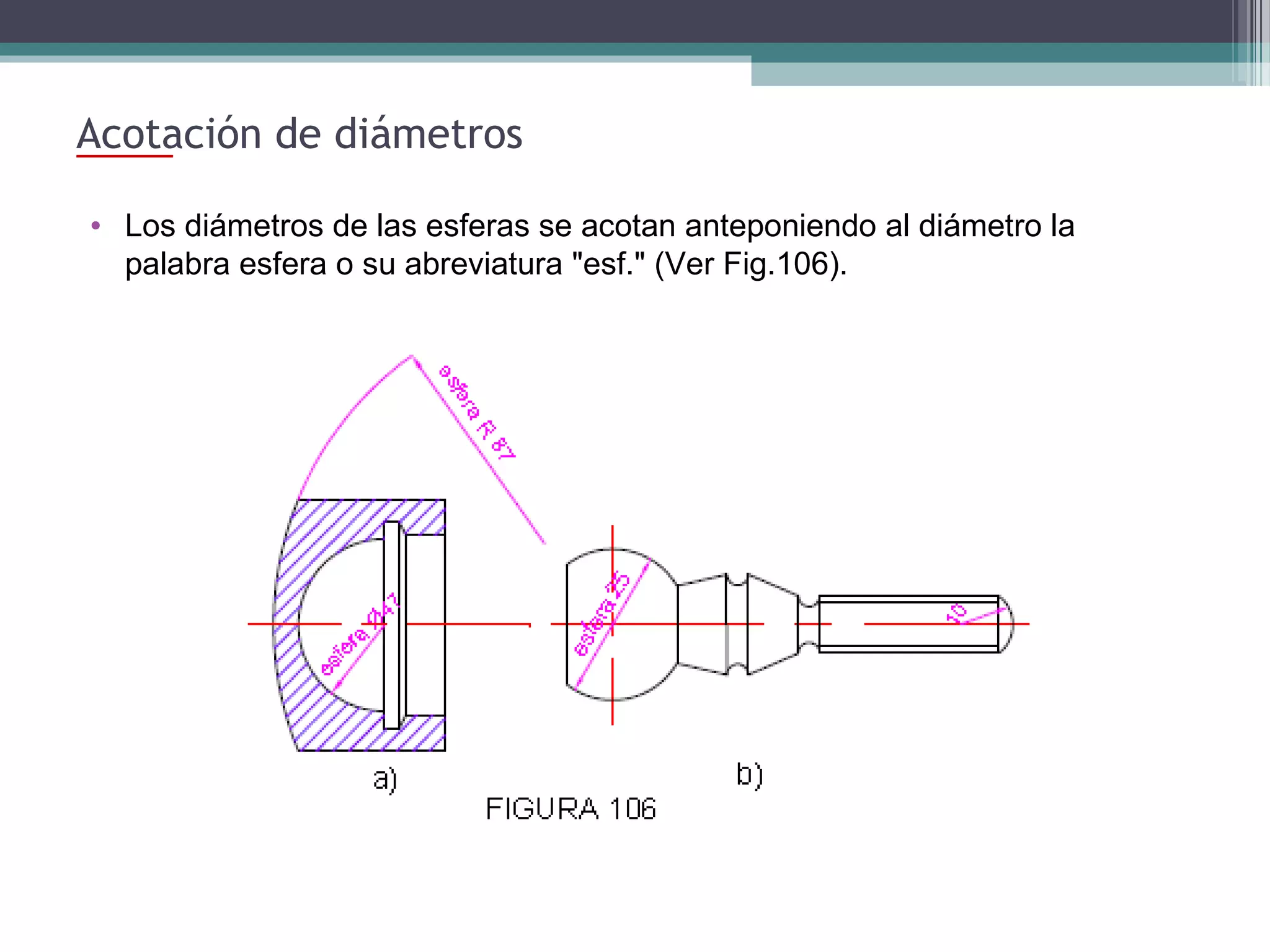 Clase 07 Mod2. Dibujo Arquitectónico y Elementos Mecánicos (Normas de ...