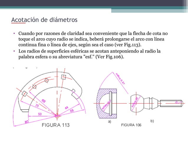 Clase 07 Mod2. Dibujo Arquitectónico y Elementos Mecánicos (Normas de ...