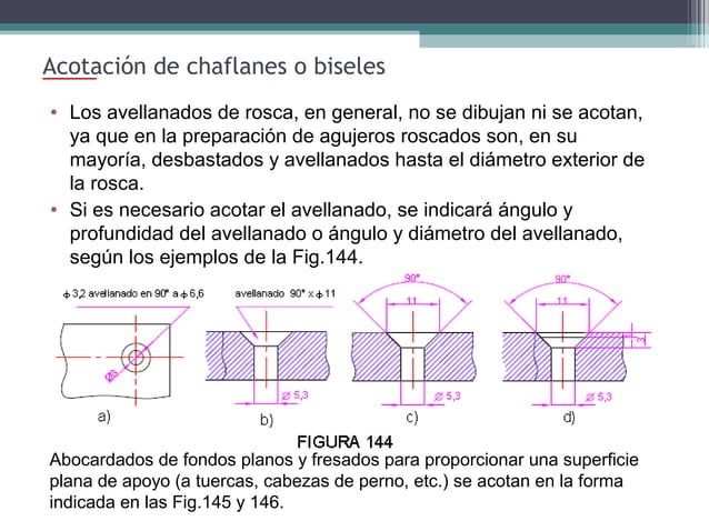 Clase 07 Mod2. Dibujo Arquitectónico y Elementos Mecánicos (Normas de ...