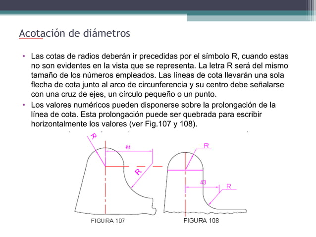 Clase 07 Mod2. Dibujo Arquitectónico y Elementos Mecánicos (Normas de ...