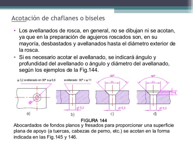 Clase 07 Mod2. Dibujo Arquitectónico y Elementos Mecánicos (Normas de…