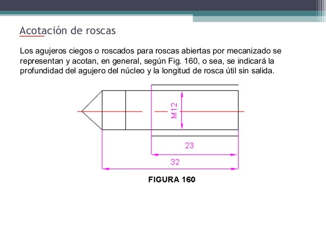 Clase 07 Mod2. Dibujo Arquitectónico y Elementos Mecánicos (Normas de…