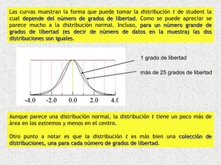 Distribucion T de Student | PDF