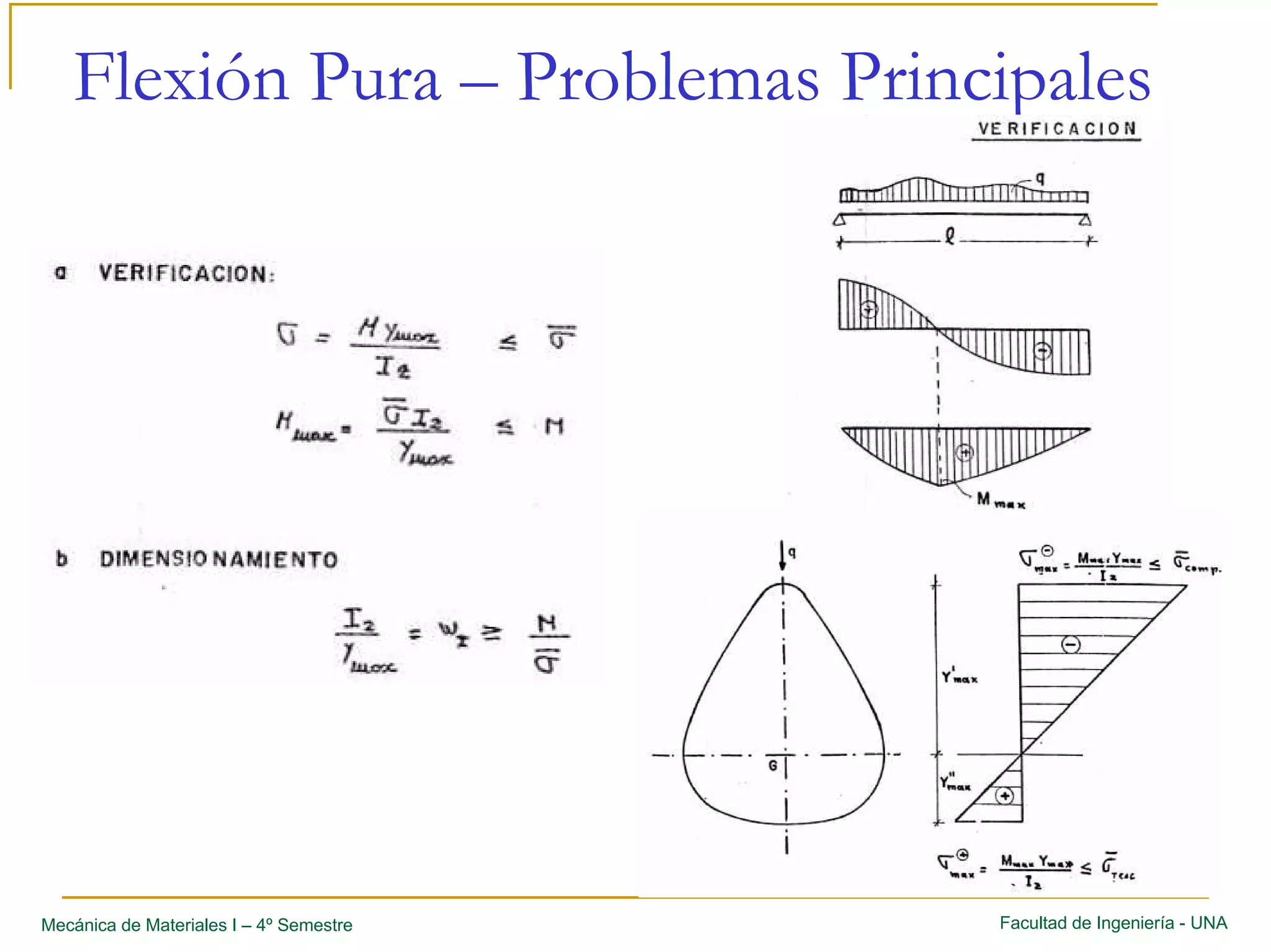 Clase 8 flexion pura v250505 | PDF