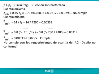 concreto armado | PPT