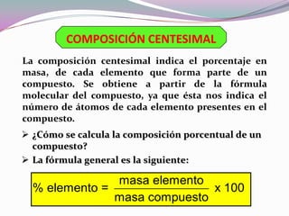 COMPOSICIÓN CENTESIMAL-FE-FM | PPTX