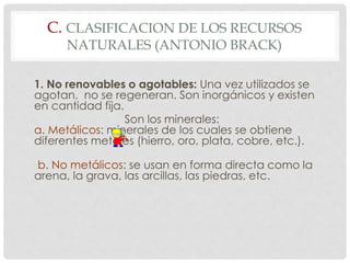 Clase 8 recursos naturales | PPTX