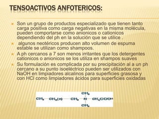 Agentes Tensoactivos | PPTX