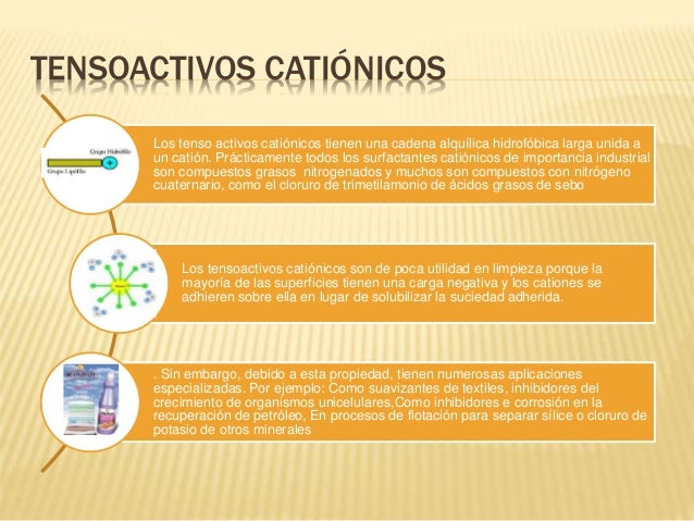 Agentes Tensoactivos