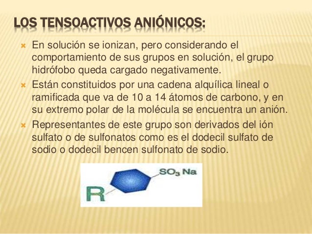 Agentes Tensoactivos