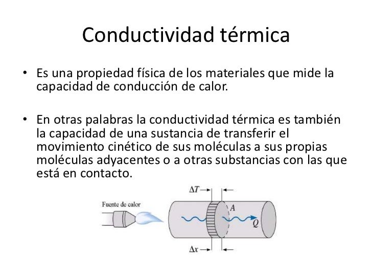 Definición de Conductividad eléctrica » Qué es, Significado y Concepto