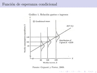 Clase9 Esperanza condicional y modelo de regresión | PDF