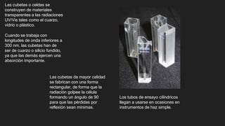 Clase 9 Espectrofotometria Pptx