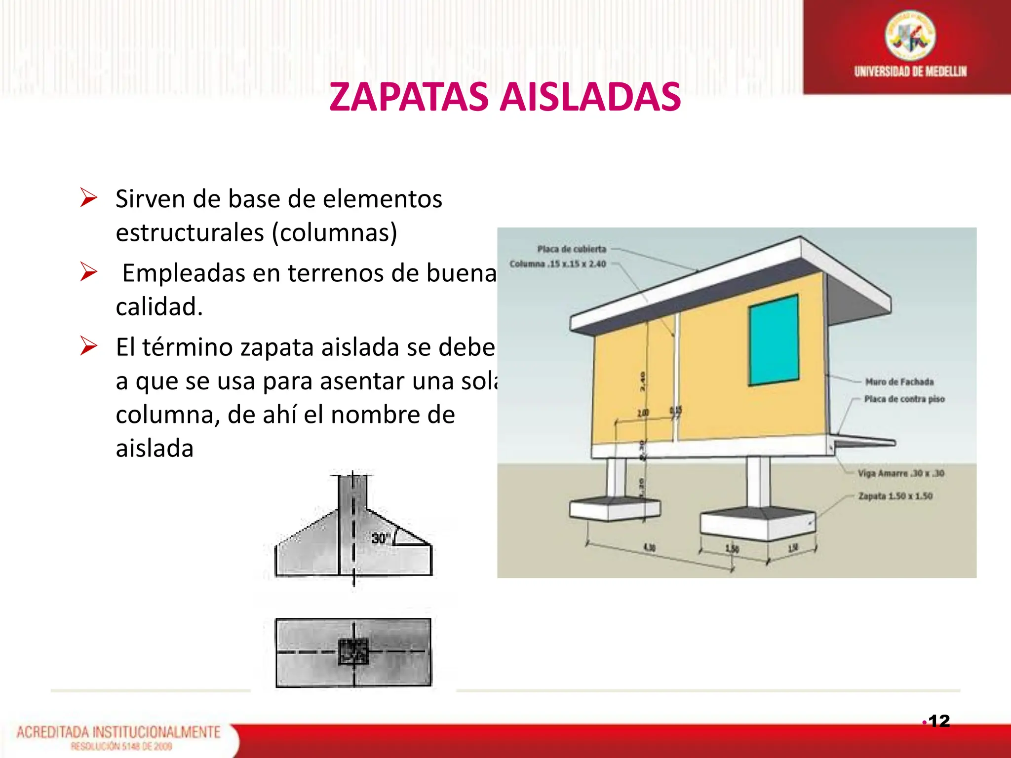 Cimentaciones y tipos de cimentaciones usadas, zapatas | PPT