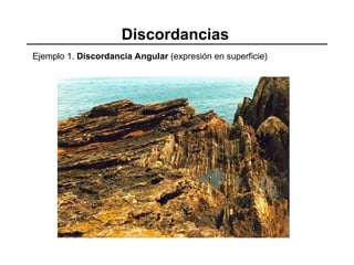 Discordancias. Conceptos, clasificación Reconocimiento Interpretación | PPT