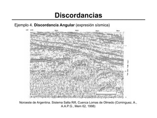 Discordancias. Conceptos, clasificación Reconocimiento Interpretación | PPT