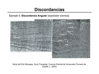 Discordancias. Conceptos, clasificación Reconocimiento Interpretación | PPT