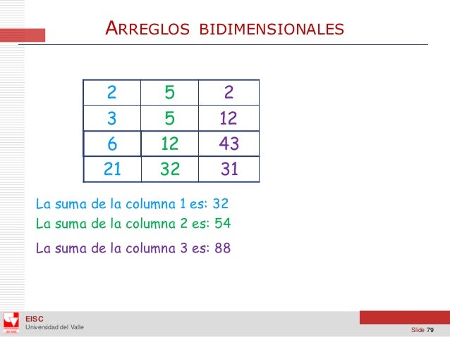 Arreglos Bidimensionales
