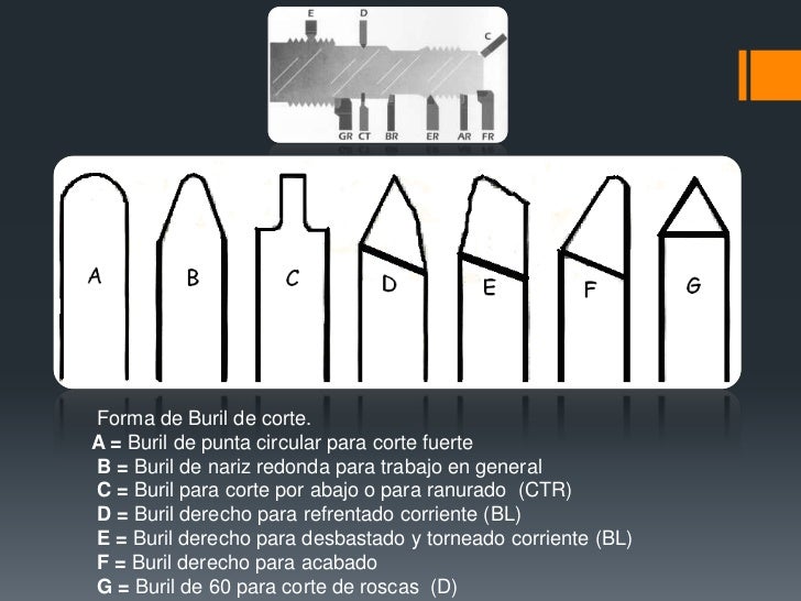 UABC Clase 9 procesos de manufactura I