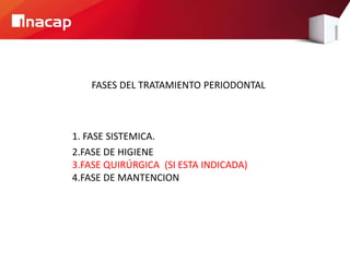 Clase 9 tratamiento quirurgico periodontal | PPTX